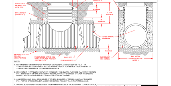 Storm Drain Pipe Sizing Spreadsheet Spreadsheet Downloa stormwater pipe ...
