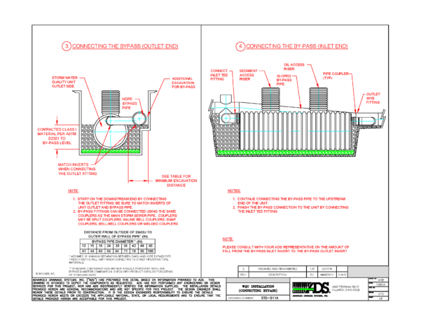 Storm Sewer Design Spreadsheet throughout Drainage Engineering ...