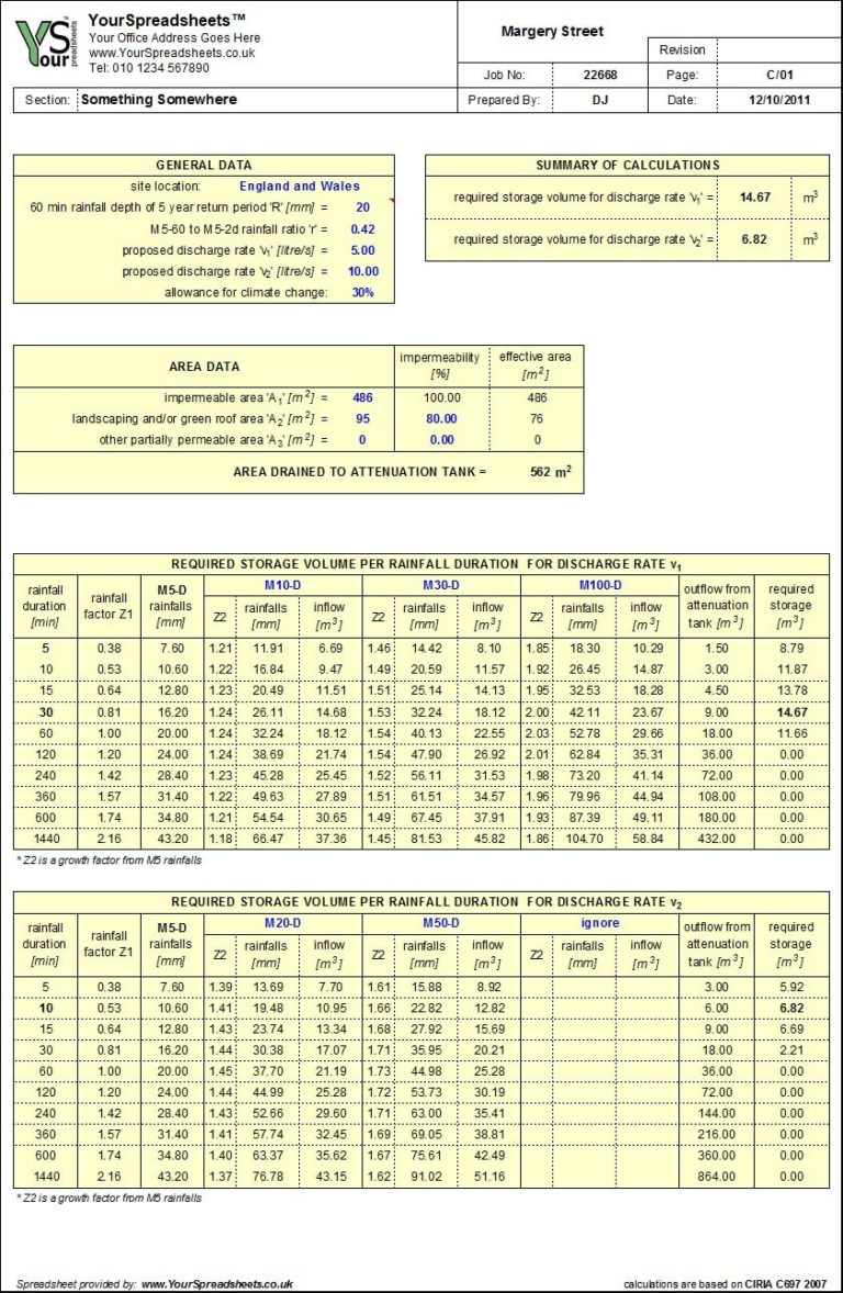 Stormwater Drainage Design Spreadsheet in Attenuation Tank Design ...