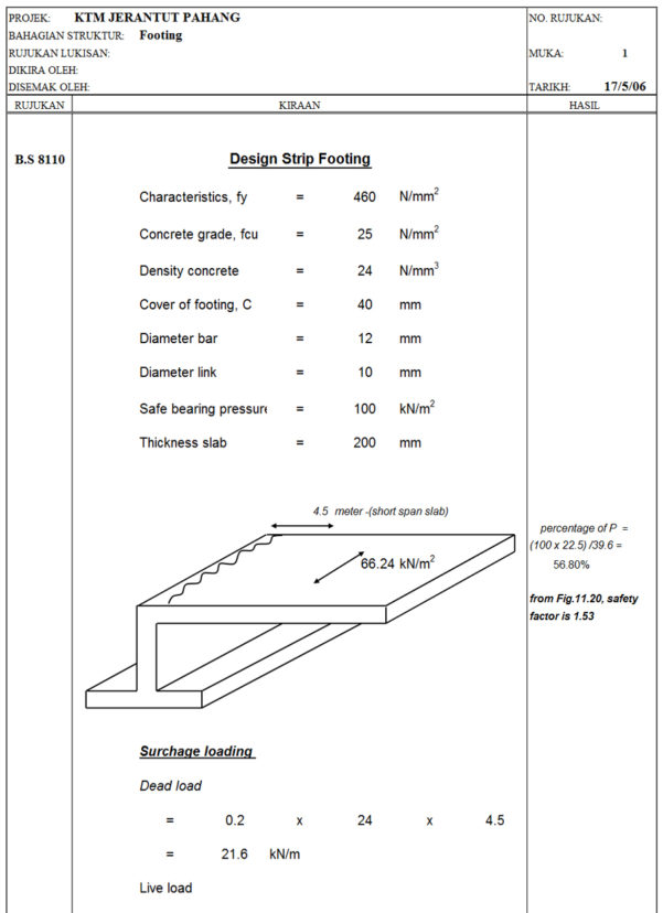 Strip Footing Design Spreadsheet pertaining to Design Calculation Of Strip Footing According To ...