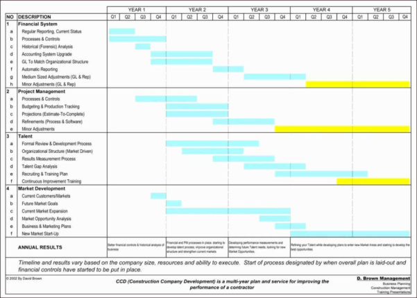 Structural Analysis Excel Spreadsheet With Regard To Real Estate Investment Analysis Excel