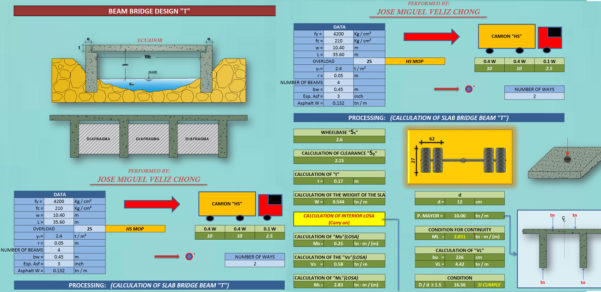 Structural Design Spreadsheets Free Download — db-excel.com