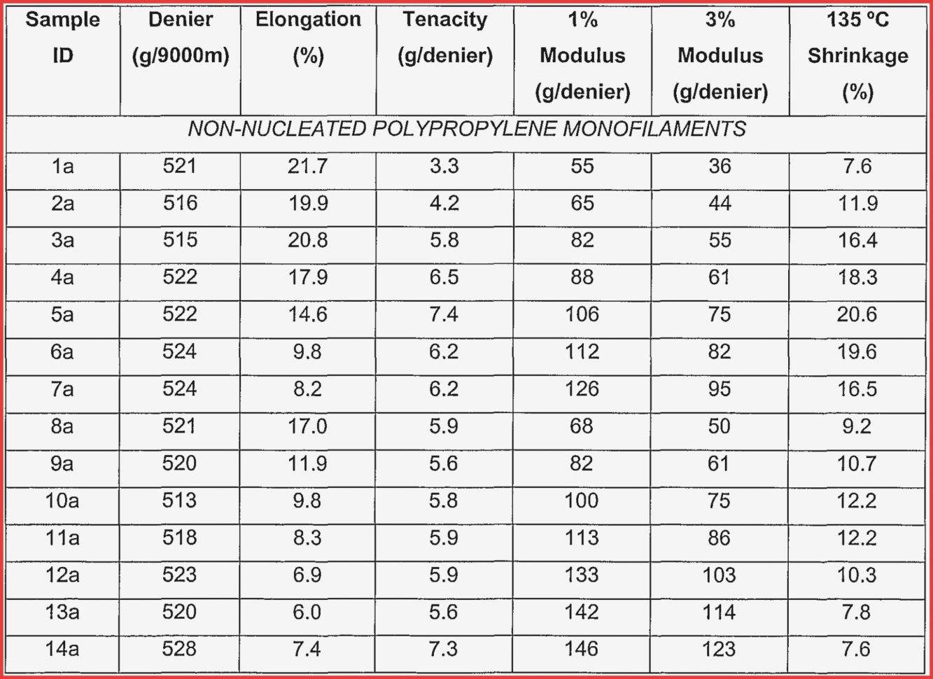 Structural Steel Takeoff Spreadsheet intended for Rebar Takeoff ... Structural Steel Takeoff Spreadsheet intended for Rebar Takeoff ...