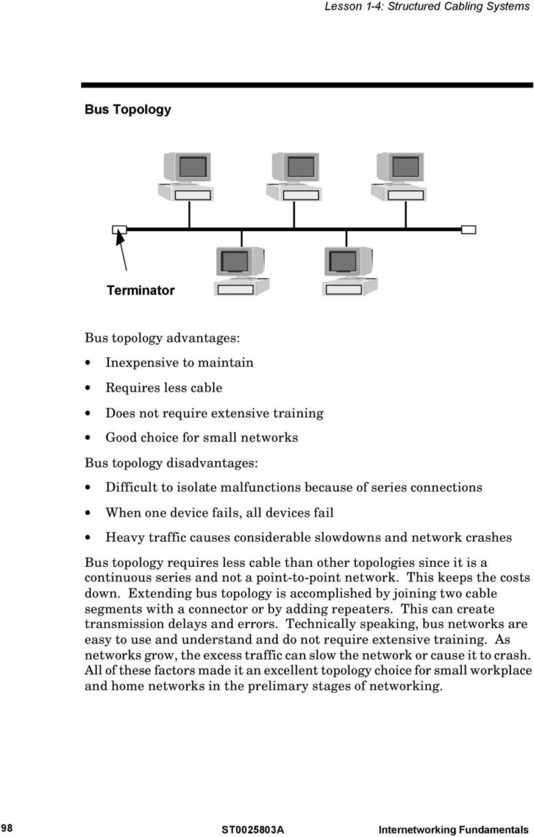 Structured Cabling Estimating Spreadsheet regarding Lesson 14: Structured Cabling Systems Pdf ...