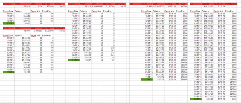 Student Loan Payoff Spreadsheet — db-excel.com