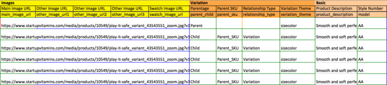 Sublimation Pricing Spreadsheet with The Guide To Selling On Amazon ...