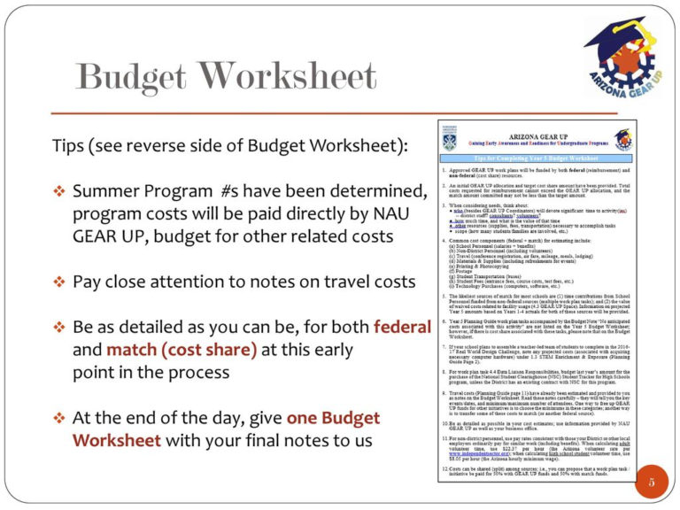 Summer Camp Budget Spreadsheet for Year 5 Budget. Ppt Download — db ...