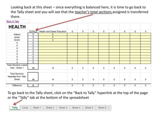 Tally Spreadsheet pertaining to Section Tally And Staffing Instructions Ppt Download — db-excel.com