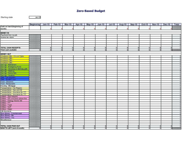 Tax Deduction Spreadsheet Excel for Tax Deduction Spreadsheet Excel ...