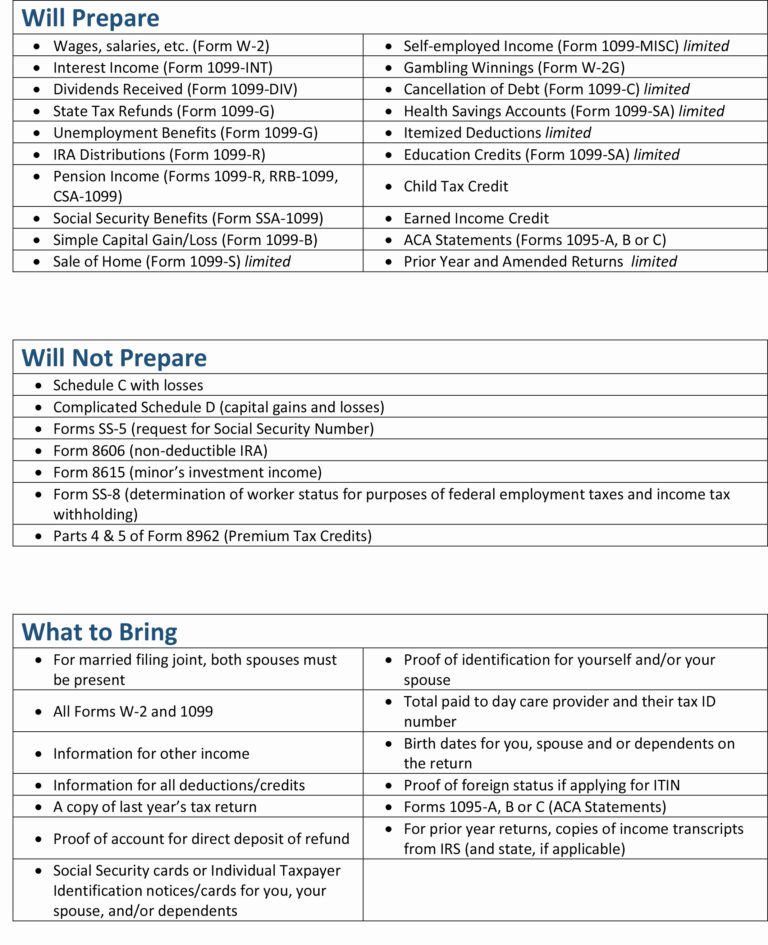 Tax Deduction Spreadsheet pertaining to Itemized Deductions Worksheet ...