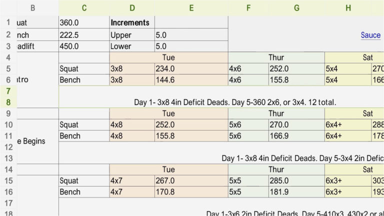 Texas Method Powerlifting Spreadsheet within Powerlifting Program ...