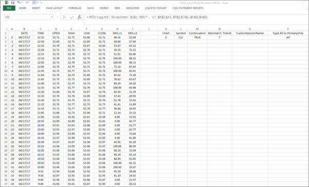 Time Study Spreadsheet — db-excel.com