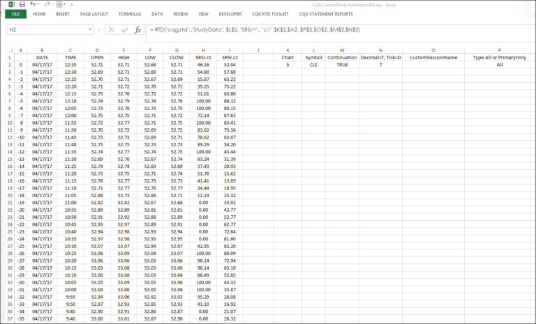 Time Study Spreadsheet — db-excel.com