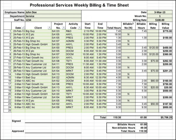 Timesheet Spreadsheet Formula within Timesheet Spreadsheet Formula ...