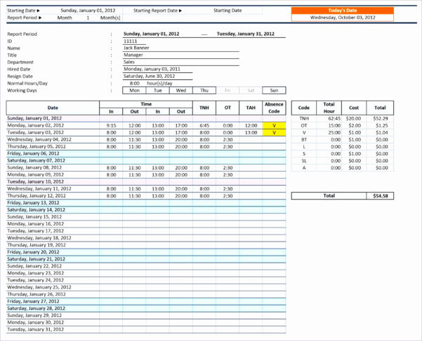 Tithing Spreadsheet pertaining to Tithe Tracking Spreadsheet Lovely ...