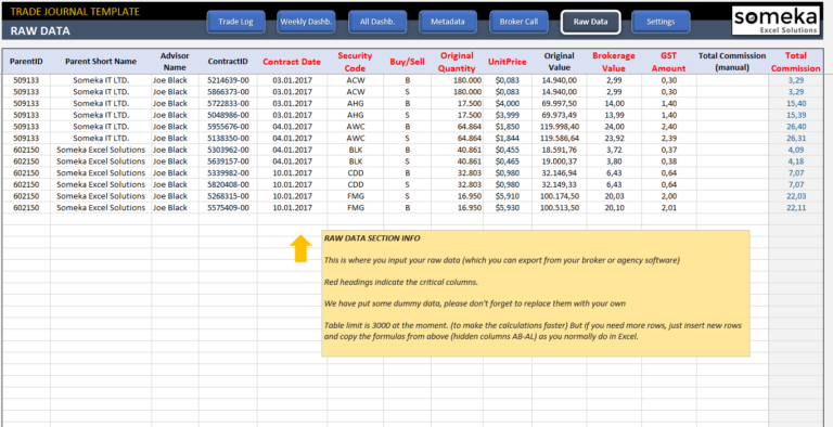 Trading Journal Spreadsheet Xls in Excel Trade Journal Readytouse ...