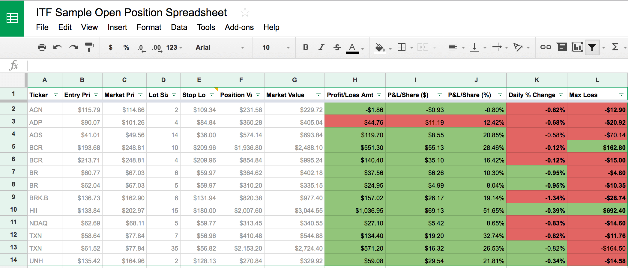 Trading Spreadsheet Db excel