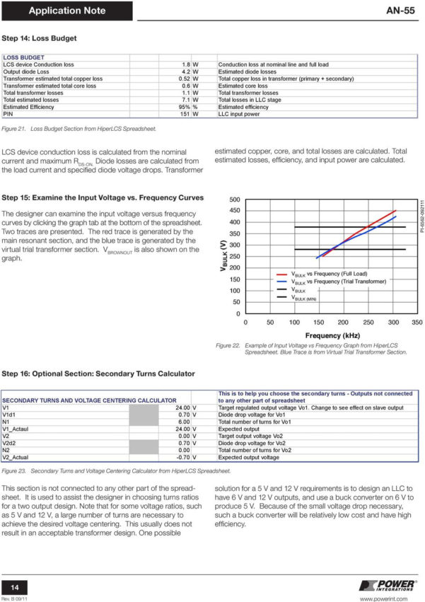 Transformer Design Spreadsheet — db-excel.com