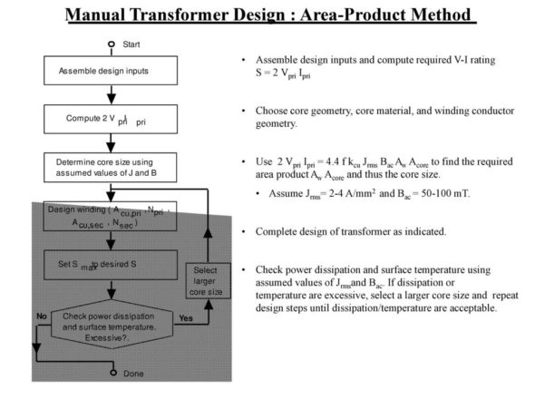 Transformer Design Spreadsheet — db-excel.com