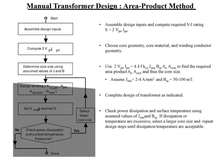 Transformer Design Spreadsheet — db-excel.com