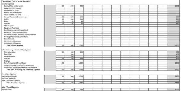 Trucking Business Expenses Spreadsheet Spreadsheet Downloa trucking ...