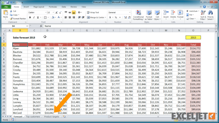 Understanding Excel Spreadsheets regarding Excel Tutorial: How To Navigate A Workbook — db-excel.com