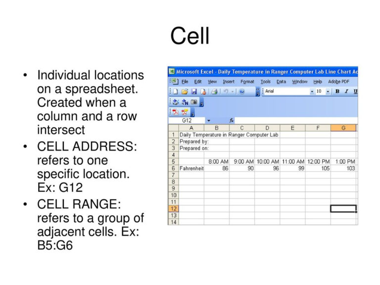 Understanding Spreadsheets throughout Understanding Spreadsheets Used In Business Ppt Download ...