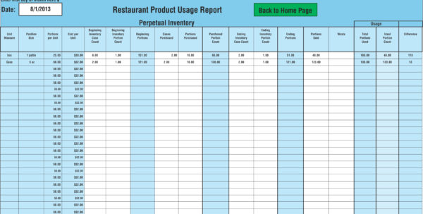 Uniform Inventory Spreadsheet Google Spreadshee uniform inventory ...
