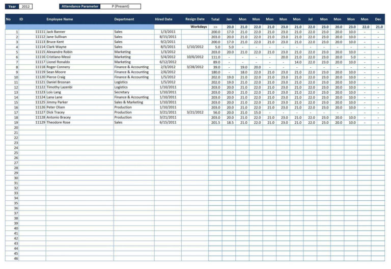 Used Car Dealer Accounting Spreadsheet within Spreadsheet Free ...
