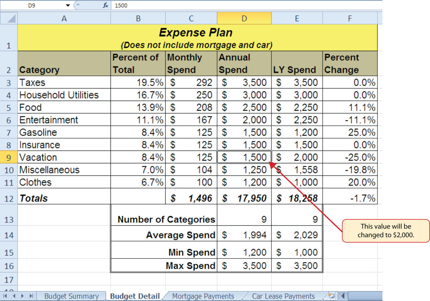 Vacation Rental Spreadsheet Throughout Vacation Rental Spreadsheet