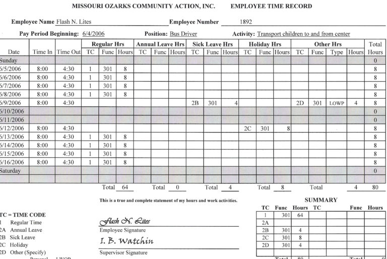 Vacation Time Accrual Spreadsheet intended for Vacation Time Accrual ...