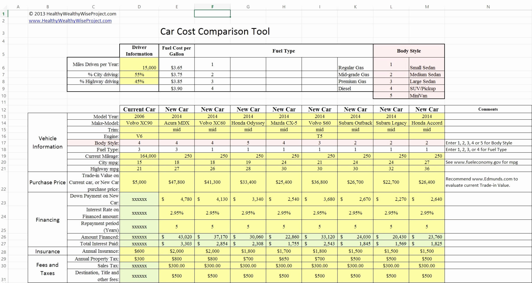 Vehicle Fleet Management Spreadsheet For Fleetntenance Spreadsheet 