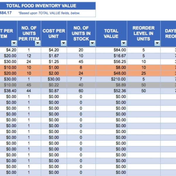Vending Machine Spreadsheet intended for Free Excel Inventory Templates ...