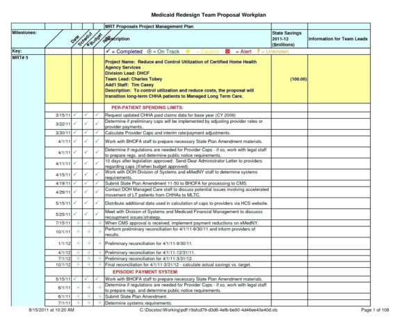 Vmware Capacity Planning Spreadsheet in Project Management Capacity ...