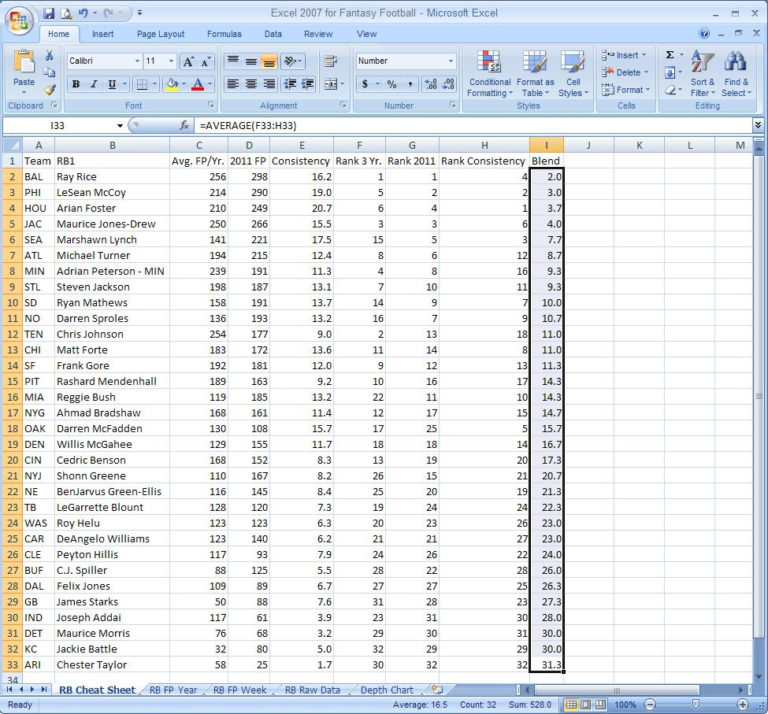 Volleyball Statistics Excel Spreadsheet in Basketballstics Sheet Excel ...