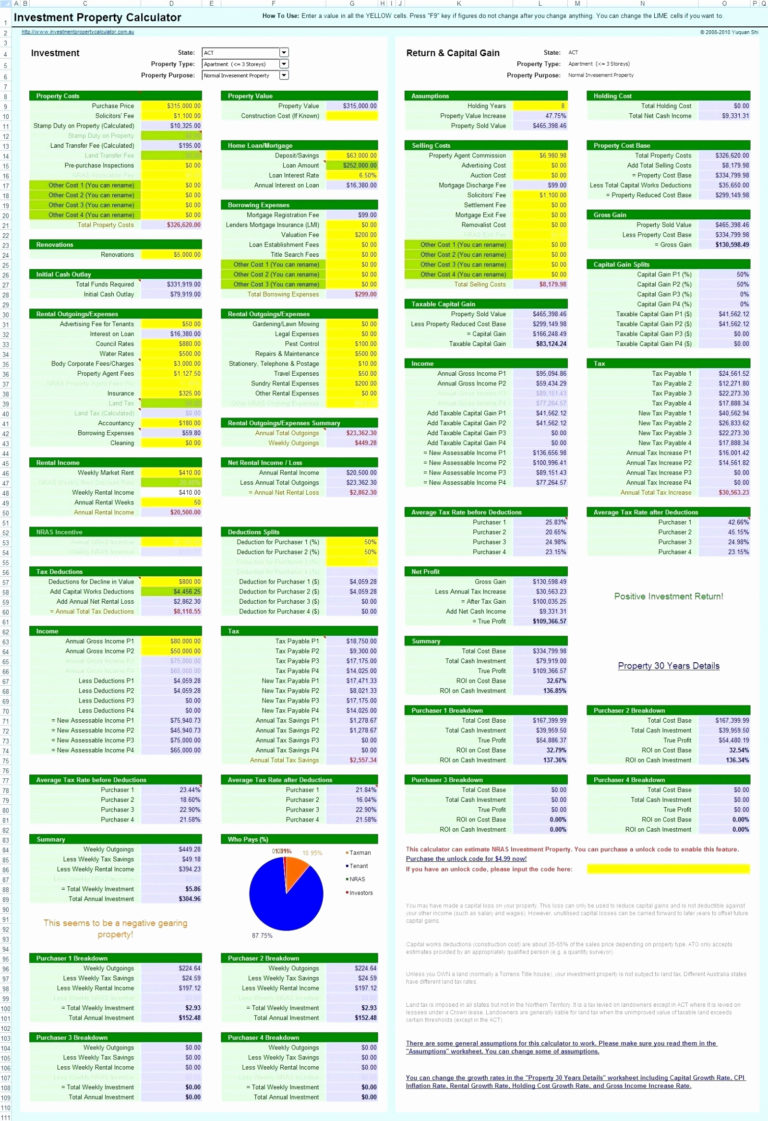 Walt Disney World Planning Spreadsheet within Disney World Itinerary ...