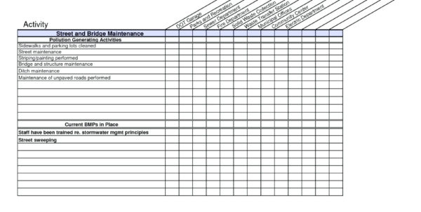 Waste Inventory Spreadsheet Google Spreadshee waste inventory spreadsheet.