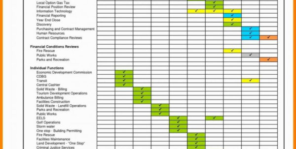 Waste Tracking Spreadsheet Spreadsheet Downloa hazardous waste tracking ...
