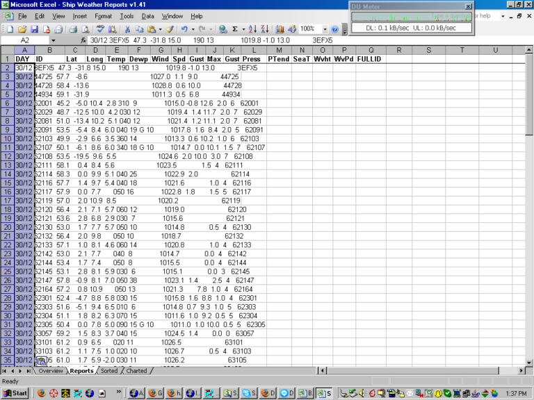 Weather Forecast Excel Spreadsheet inside Ship Weather Reports — db ...