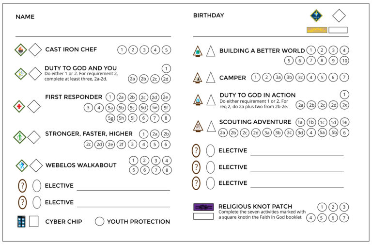 Webelos Requirements Spreadsheet — db-excel.com