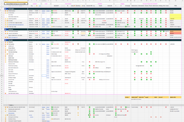 Wedding Venue Comparison Spreadsheet for Every Spreadsheet You Need To ...