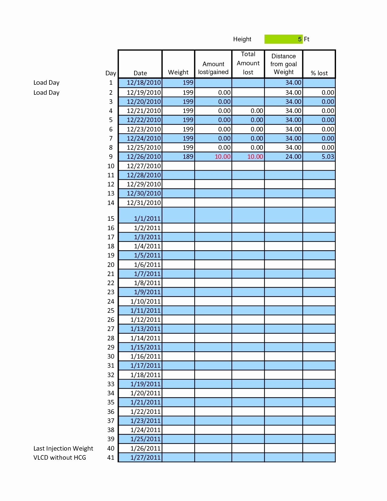 Weight Loss Competition Spreadsheet In Office Weight Loss Challenge 