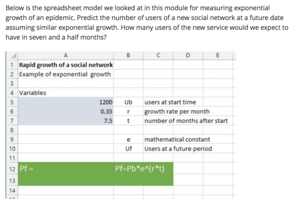 What Is A Spreadsheet Model with Solved: Below Is The Spreadsheet Model ...