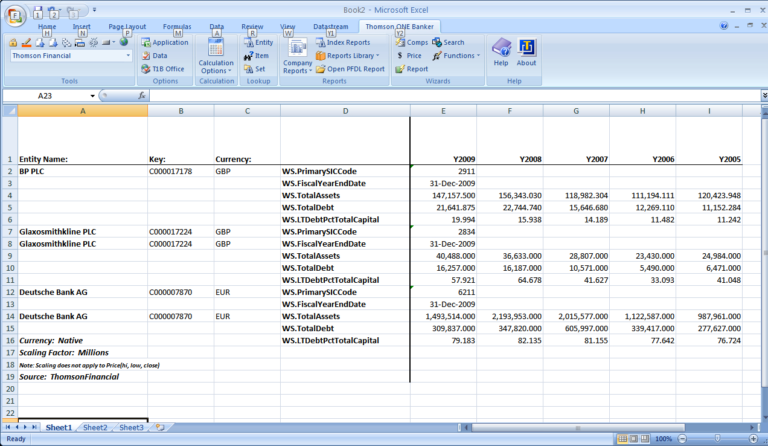 Why Do Bankers Use Spreadsheets — db-excel.com