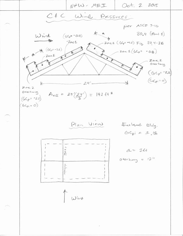 Wind Load Calculation Spreadsheet within Example Of Wind Load ...
