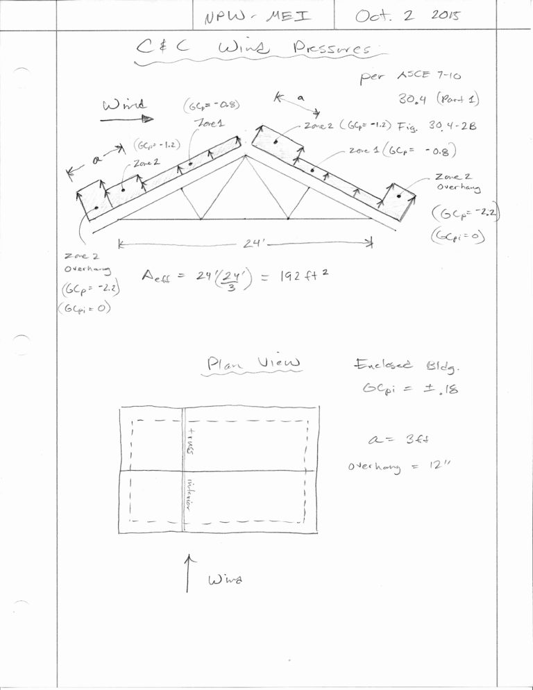 Wind Load Calculation Spreadsheet within Example Of Wind Load ...