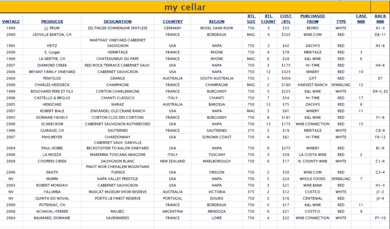 Wine Inventory Spreadsheet — db-excel.com