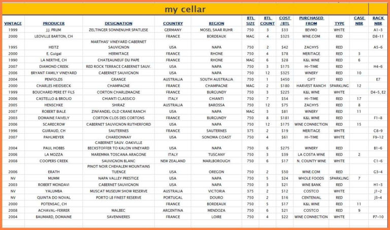 Wine Inventory Spreadsheet with Wine Inventory Spreadsheet Parttime Jobs — db-excel.com