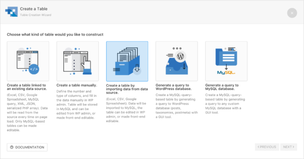 Wordpress Spreadsheet for Creating A Table In Wordpress Using The ...