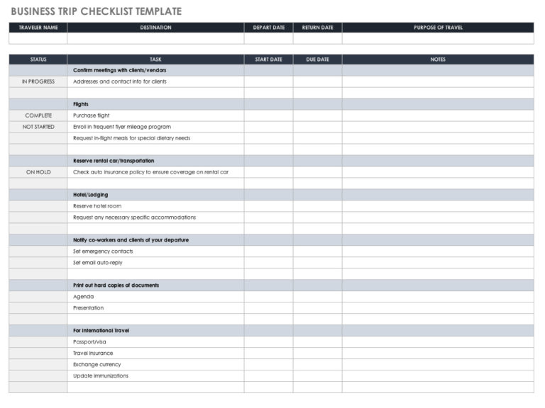 Workload Tracking Spreadsheet pertaining to Free Task And Checklist ...